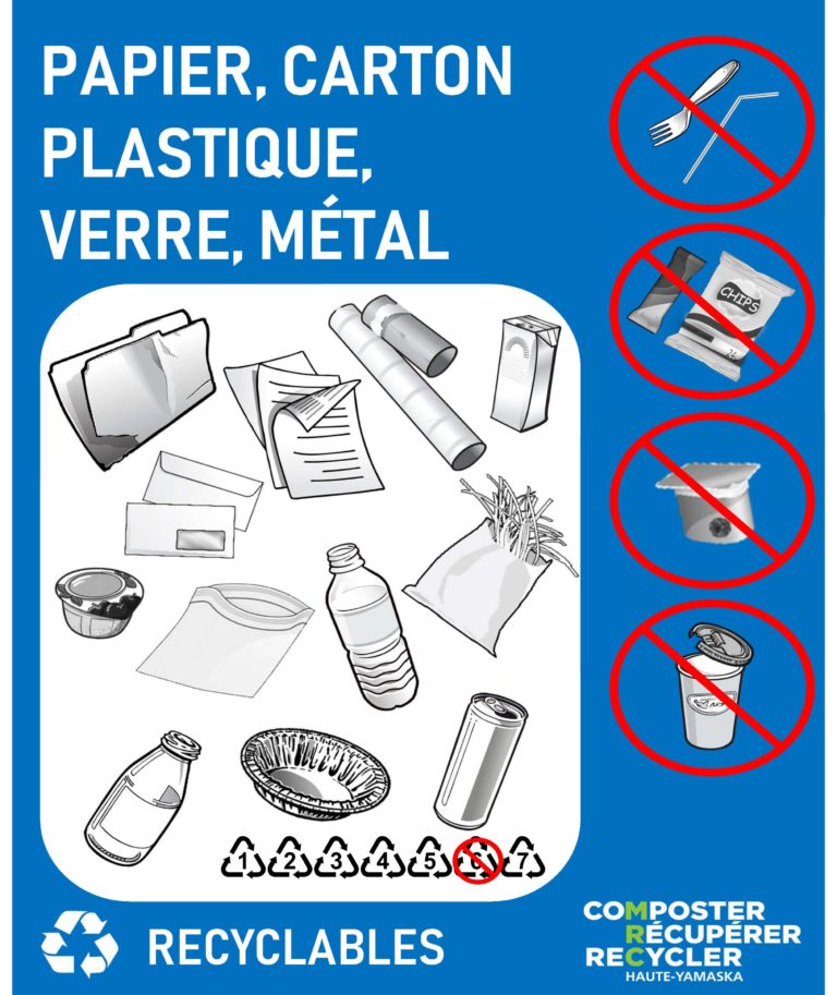 Industries, commerces et institutions (ICI) | Gêné de jeter - Composter ...