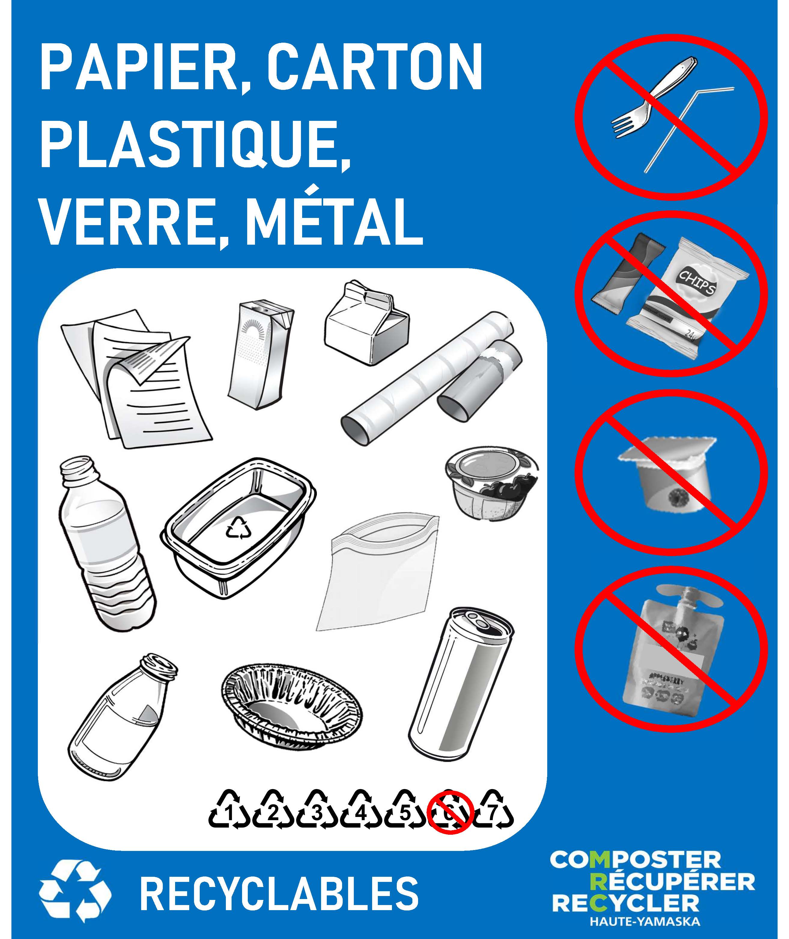 Industries, commerces et institutions (ICI) | Gêné de jeter - Composter ...